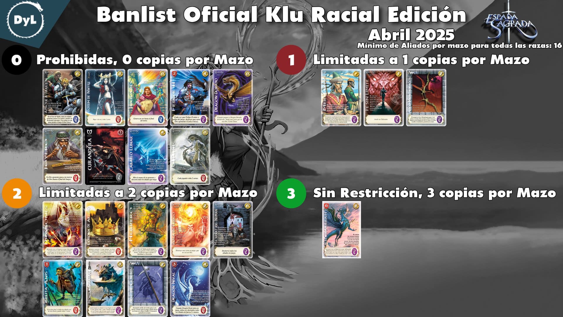 Banlist Oficial Racial Edición con imágenes - Abril 2025 – Datos y Leyendas